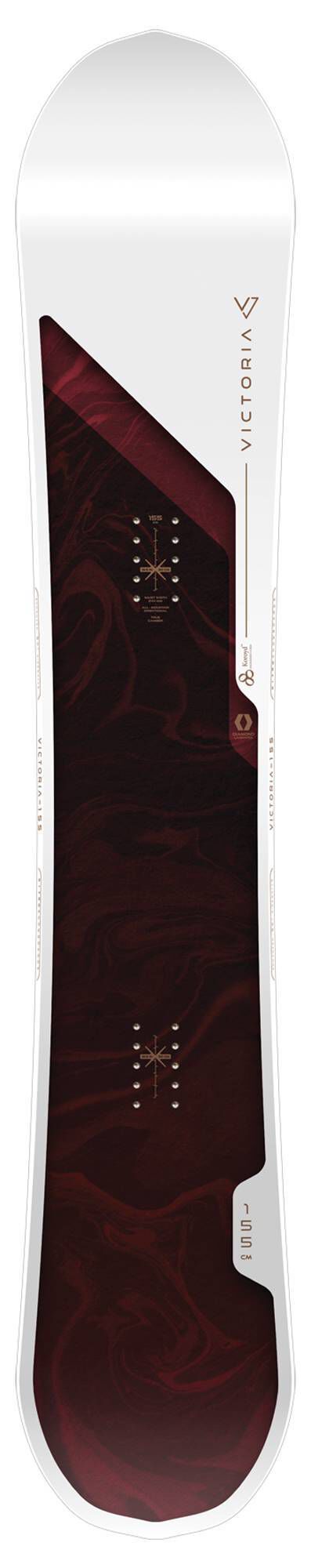 Nitro Damen Snowboard VICTORIA kaufen | engelhorn